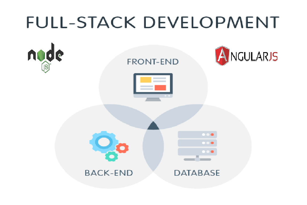 CloudEye Technologies